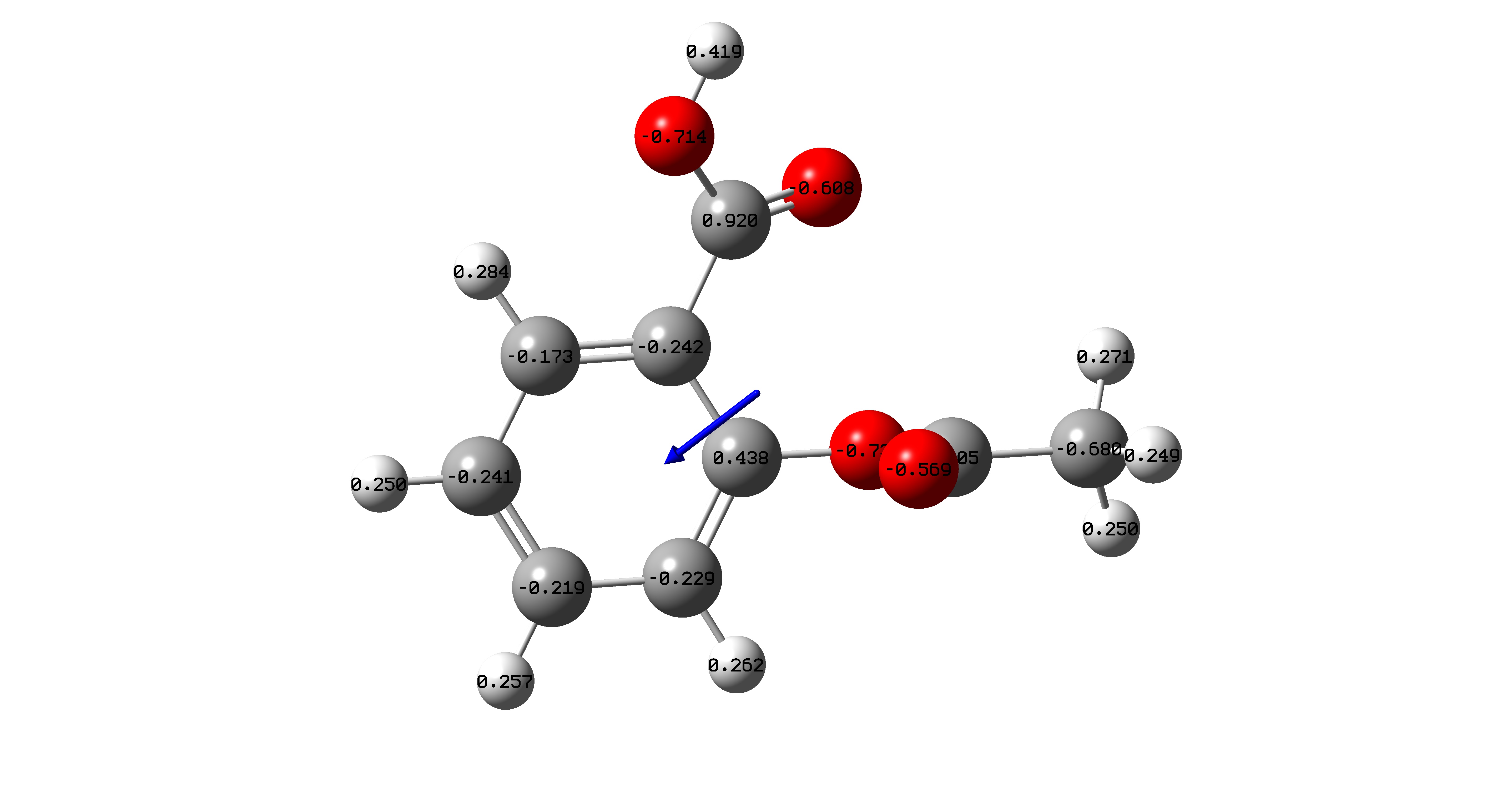 Quantum chemistry simulation of commonly used chemical drugs in COVID ...