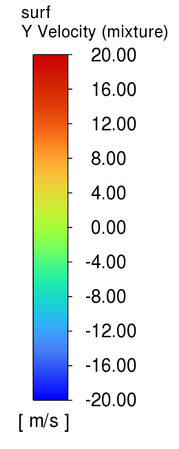 A novel hypothesis of violent storm sewer geyser | Research Square